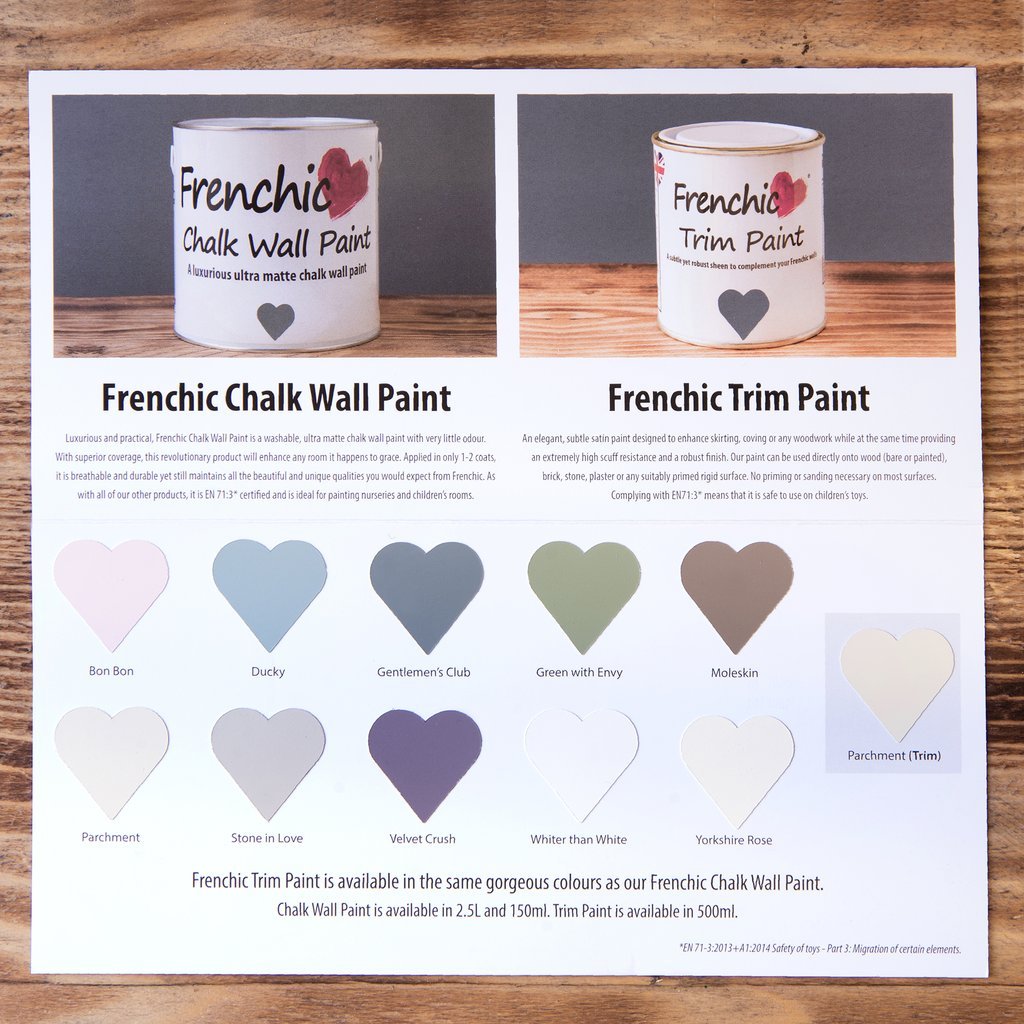 Frenchic Paint — Dales
